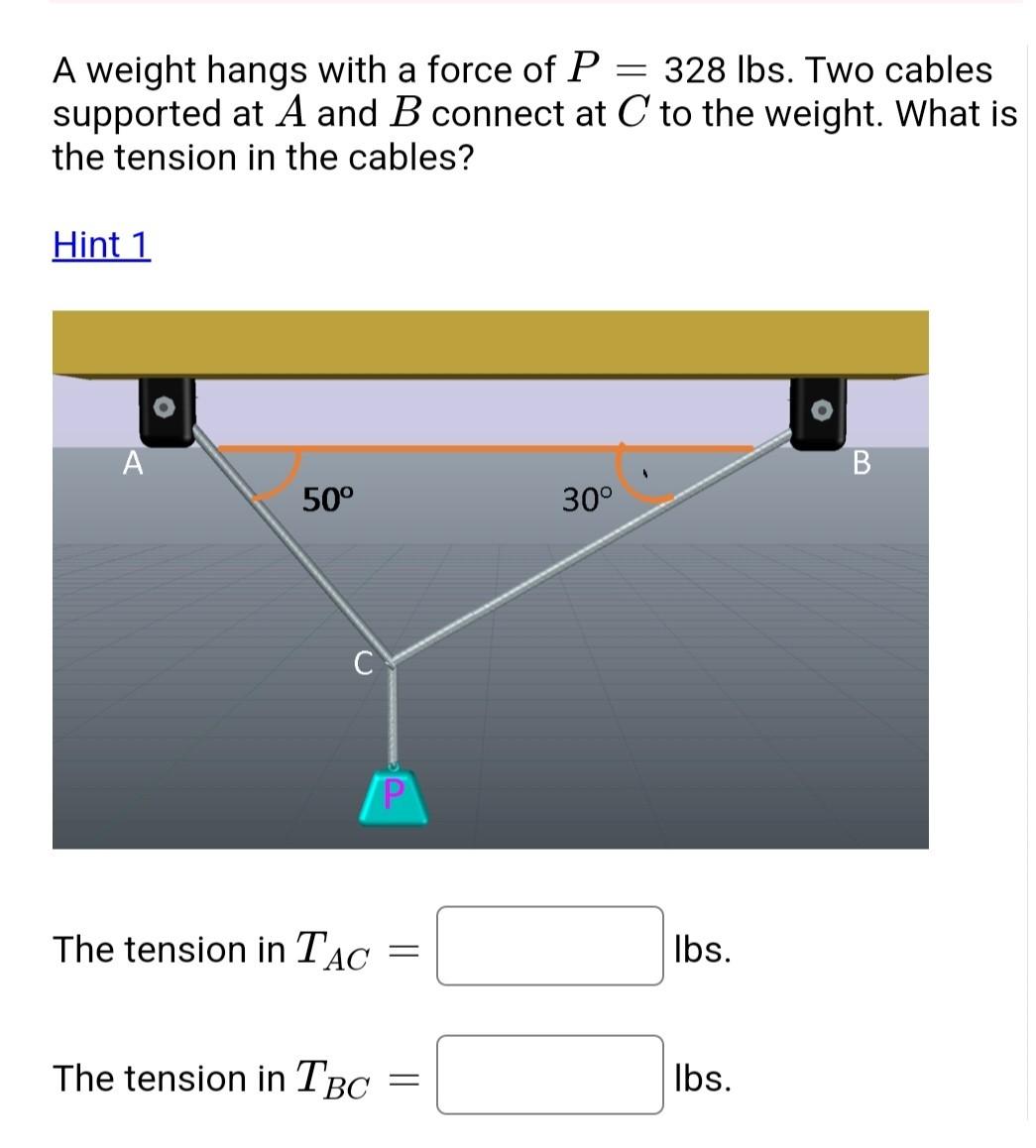 Solved A weight hangs with a force of P 328 lbs. Two cables | Chegg.com