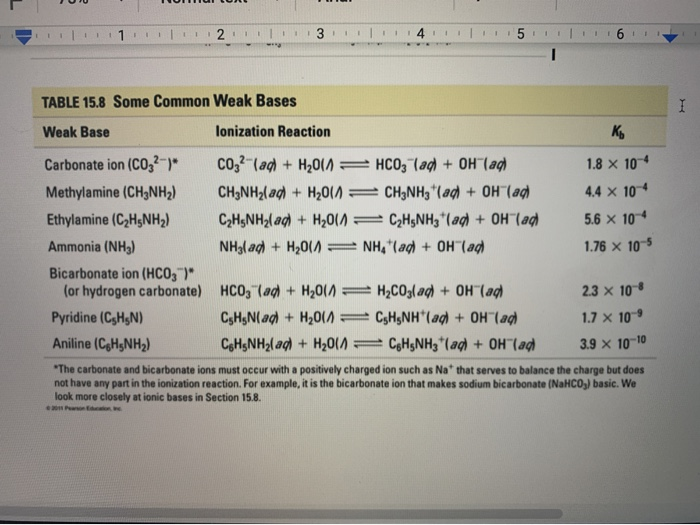 Solved 1. Co(H2O)6+2 + 4Cl – ⇌ CoCl4-2 + 6H2O pink | Chegg.com