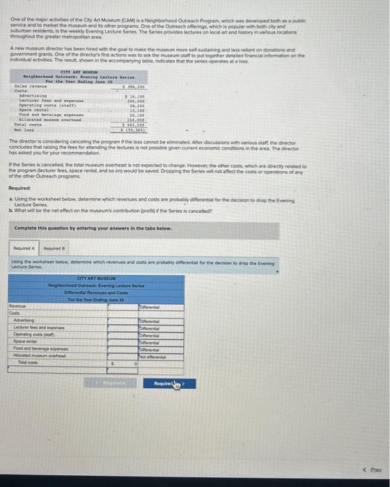Solved sevice and to market the mustum and is efher | Chegg.com