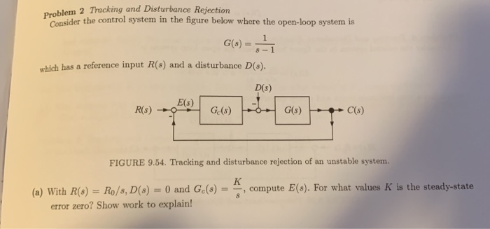 Solved Boblem 2 Tracking and Disturbance Rejection sider the | Chegg.com