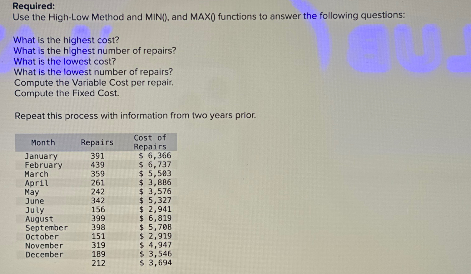 Solved Required:Use the High-Low Method and MIN(), ﻿and | Chegg.com