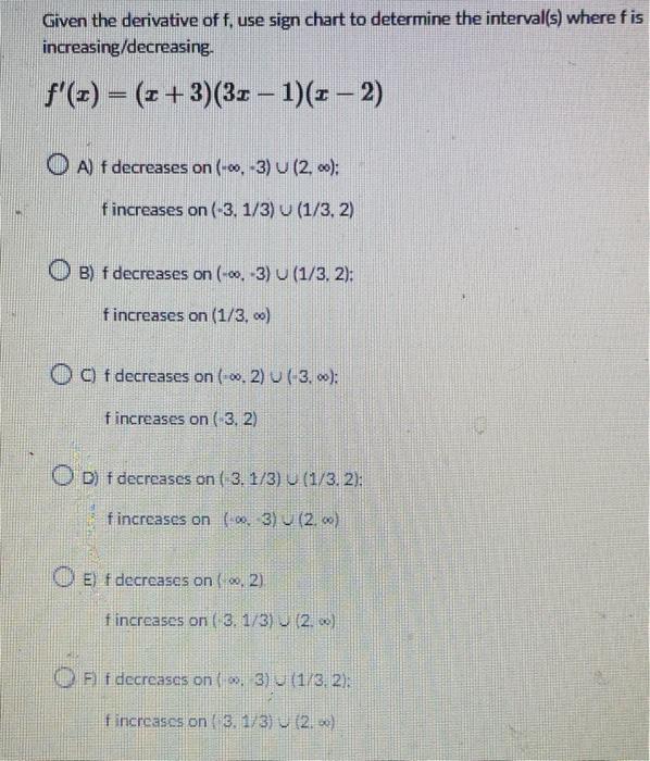 Solved Given the derivative of f, use sign chart to | Chegg.com