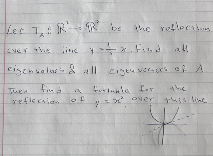 Solved Let TA:R2→R2 be the reflection over the line y=31x. | Chegg.com