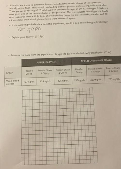 Solved 2. Scientists are enying to determine how certain | Chegg.com