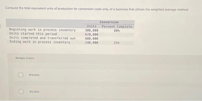 Solved Compute The Total Equivalent Units Of Production For
