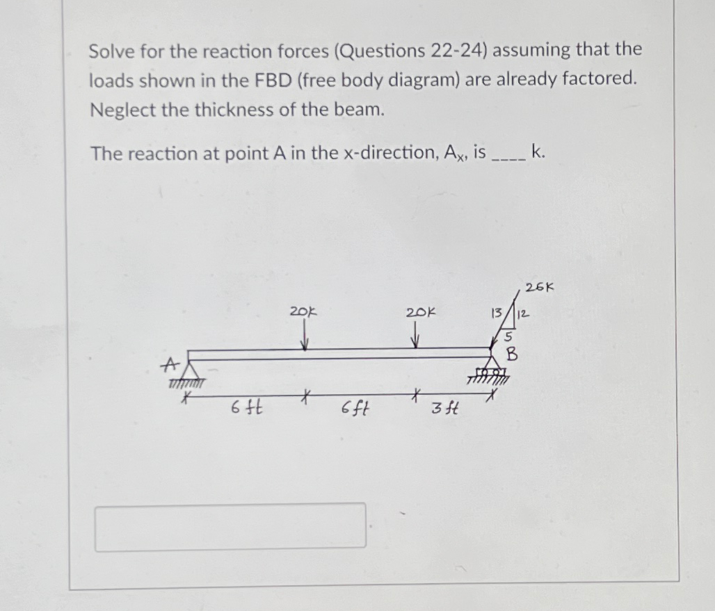 Solve for the reaction forces (Questions 22-24) | Chegg.com