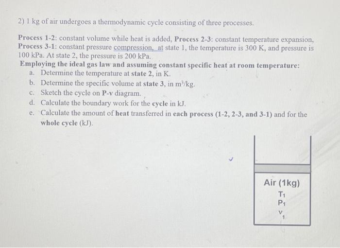 Solved 2) 1 kg of air undergoes a thermodynamic cycle | Chegg.com
