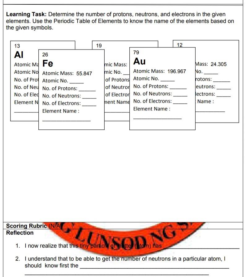 Solved Learning Task: Determine the number of protons, | Chegg.com