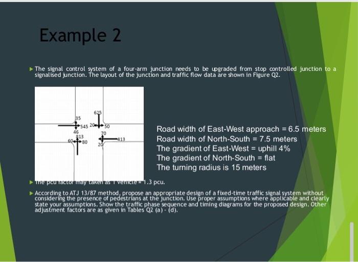 Solved Example 2 The signal control system of a four-arm | Chegg.com