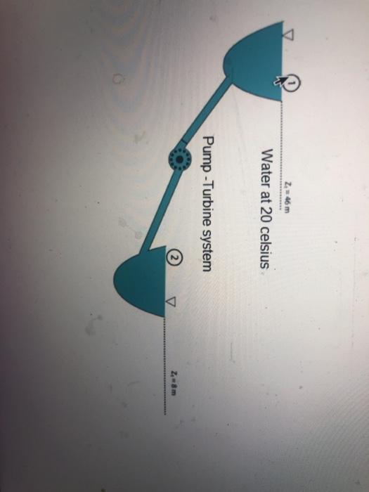 Solved Question 5 (10 marks) The pump-turbine system in the | Chegg.com
