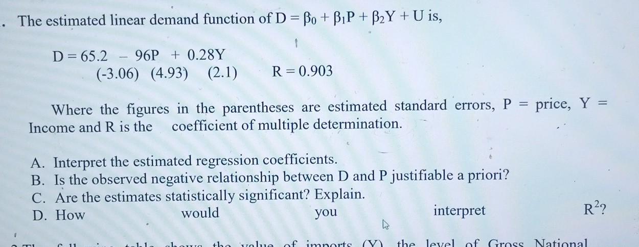 Solved The estimated linear demand function of | Chegg.com
