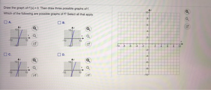 Solved draw the graph pf f'(x) = 3. Then draw three possible | Chegg.com