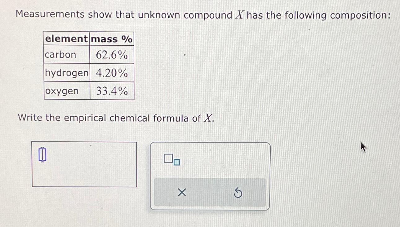 Solved Measurements show that unknown compound x ﻿has the | Chegg.com
