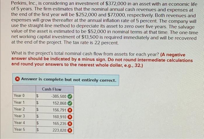 Solved Perkins, Inc., is considering an investment of | Chegg.com