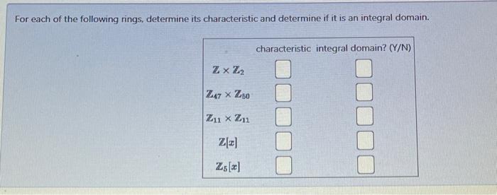 Solved For each of the following rings, determine its | Chegg.com