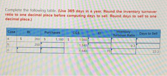 Solved Complete the following table. (Use 365 days in a | Chegg.com