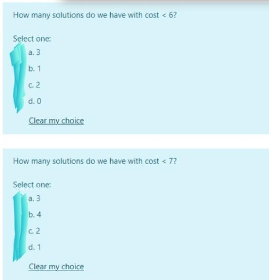 Solved You are given two, initially empty, jugs, a 4-gallon | Chegg.com