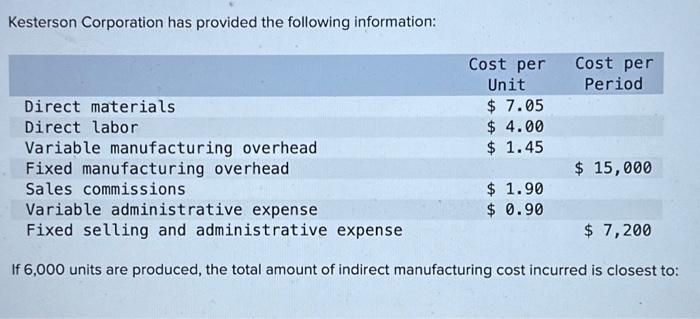 Solved Kesterson Corporation has provided the following | Chegg.com