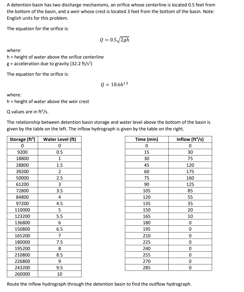 Solved A detention basin has two discharge mechanisms, an | Chegg.com