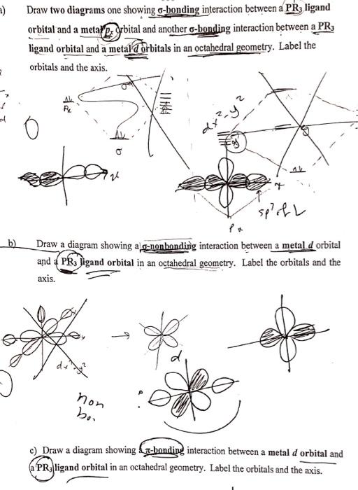 Solved Draw two diagrams one showing σ-bonding interaction | Chegg.com