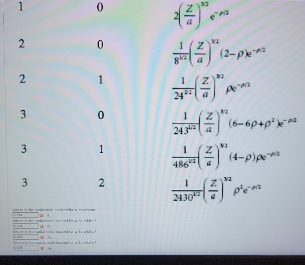 Solved Where is the radial node located for a 2s orbital? | Chegg.com