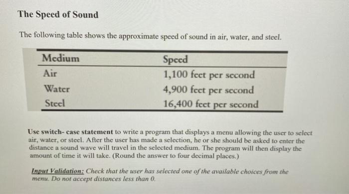 Solved The Speed of Sound The following table shows the | Chegg.com