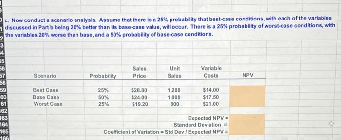 Solved b. Now conduct a sensitivity analysis to determine | Chegg.com