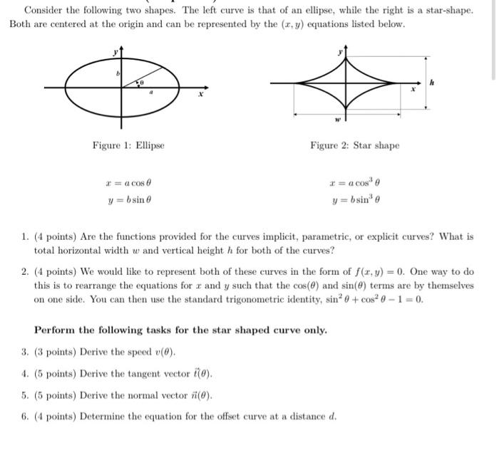 Solved Consider the following two shapes. The left curve is | Chegg.com