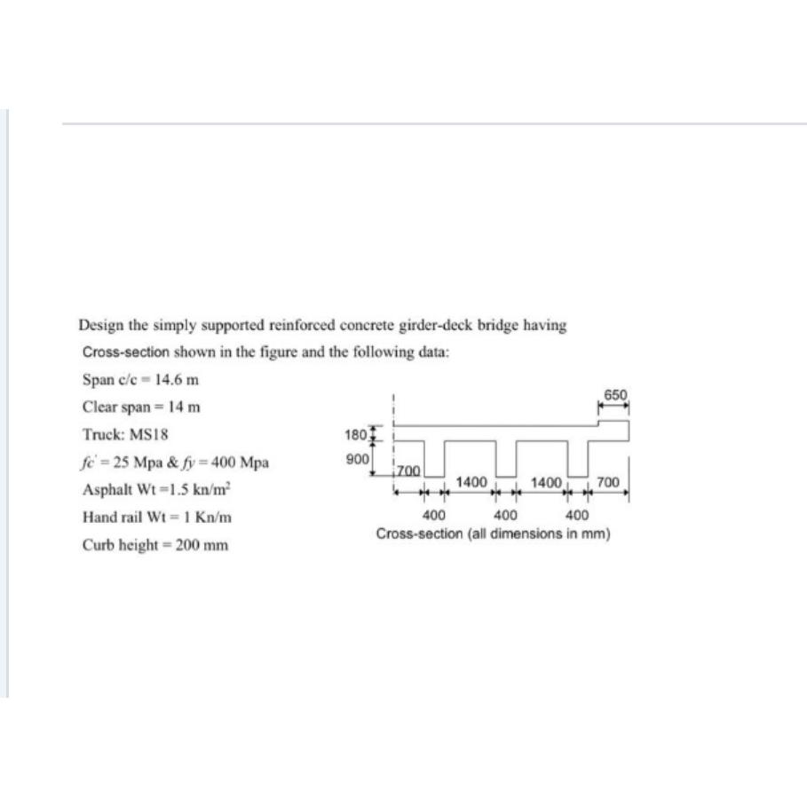 Solved Design the simply supported reinforced concrete | Chegg.com