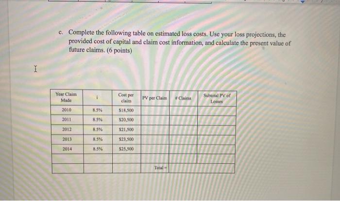 Solved Loss Triangle You are the risk manager for | Chegg.com
