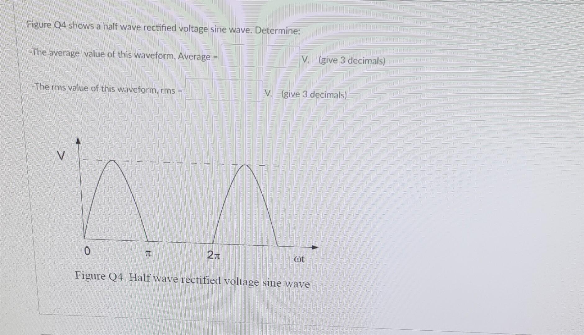 Solved Figure Q4 shows a half wave rectified voltage sine | Chegg.com