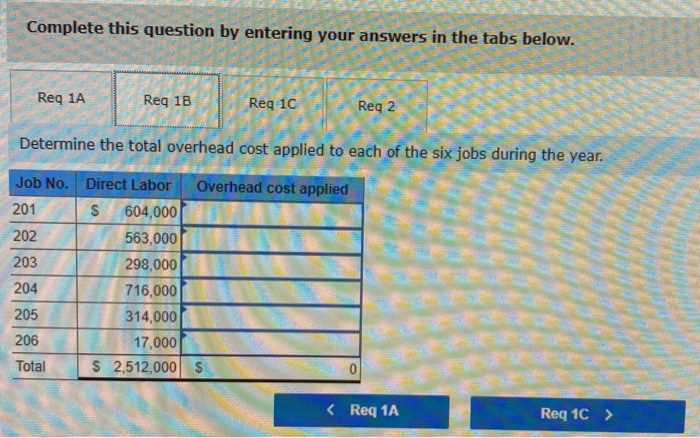 Solved 2,000 hours each at an average wage rate of $25 per | Chegg.com