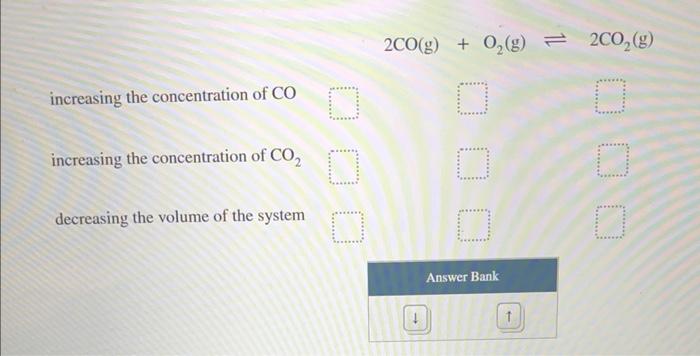 Solved 2CO(g)+O2( g)⇌2CO2( g) increasing the concentration | Chegg.com