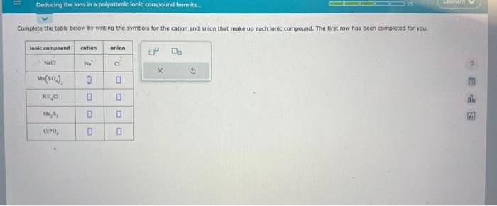 Solved Complete the tabie below by writing the symbols for | Chegg.com Solved Complete the tabie below by writing the symbols for | Chegg.com