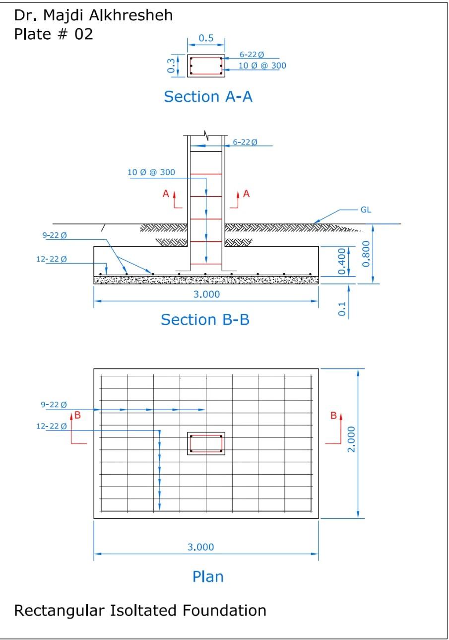 Rectangular Isolated Footing: 1- Construct the | Chegg.com