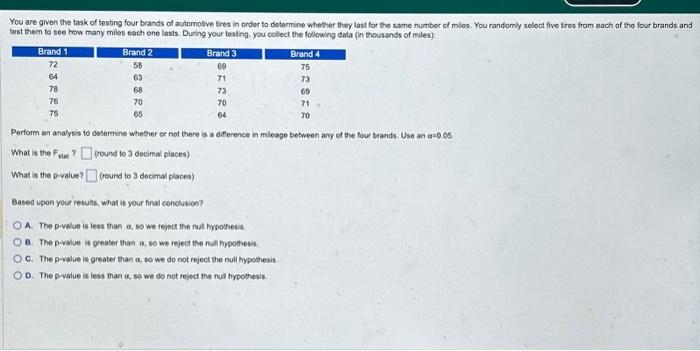Solved what is the FSTAT? what is the p-value? based upon | Chegg.com