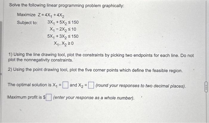 Solved Solve the following linear programming problem | Chegg.com
