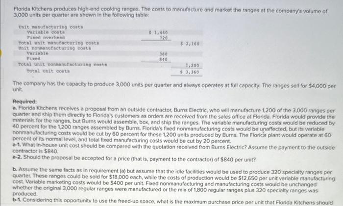 Florida Kitchens produces high-end cooking ranges. | Chegg.com