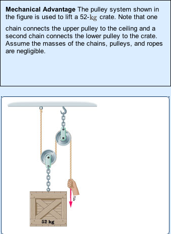Determine the force needed to lift the crate with | Chegg.com