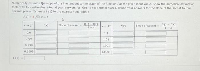 Solved Numerically estimate the slope of the line tangent to | Chegg.com
