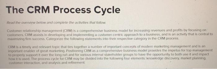 Solved The CRM Process Cycle Read the overview below and | Chegg.com