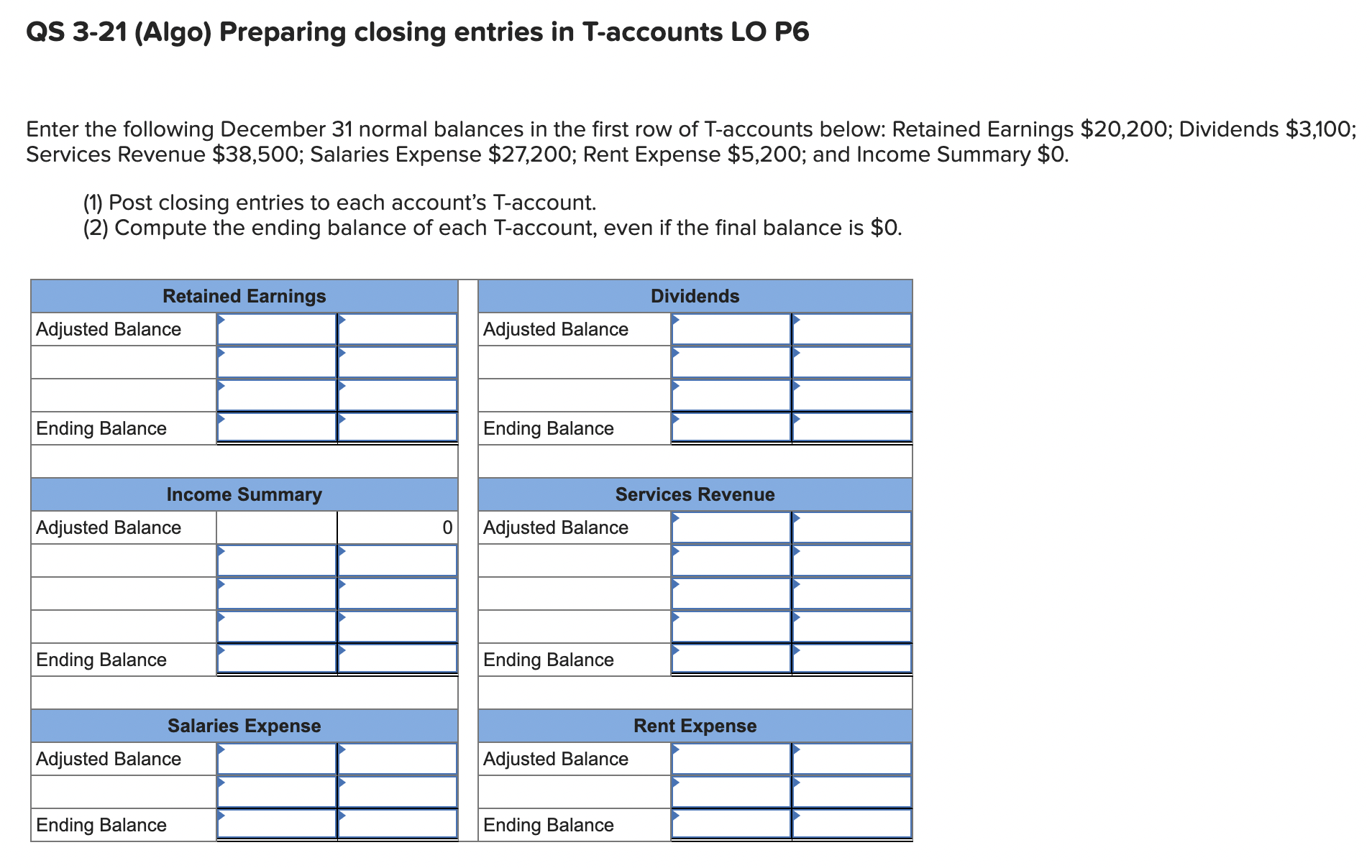 Solved QS 3-21 (Algo) ﻿Preparing closing entries in | Chegg.com