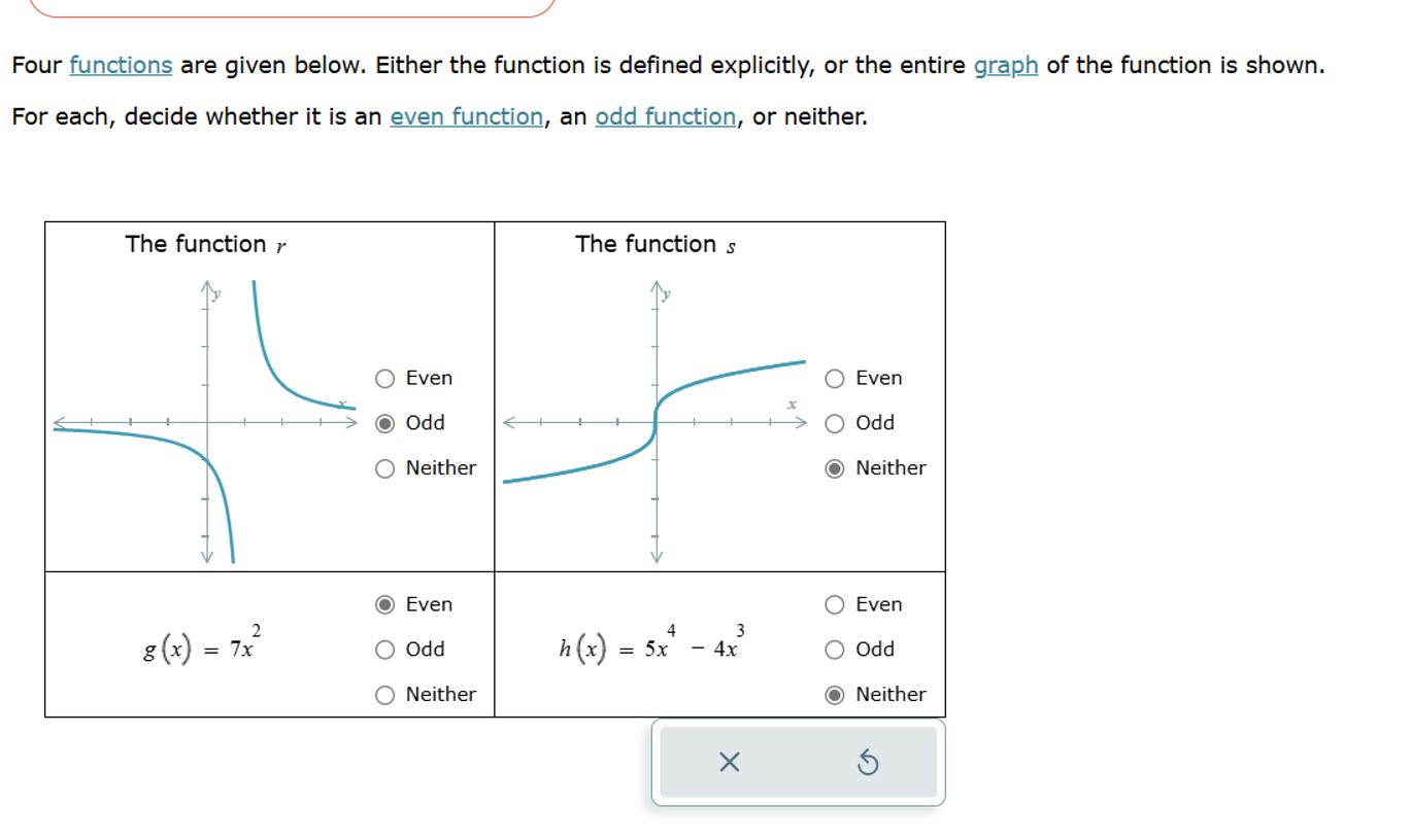 Solved Four functions are given below. Either the function | Chegg.com