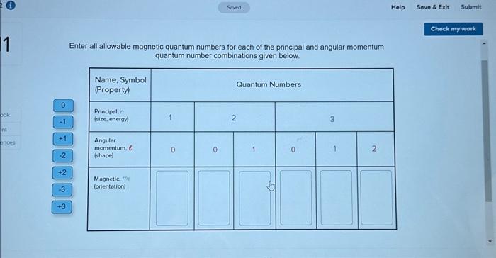 Solved Enter all allowable magnetic quantum numbers for each | Chegg.com