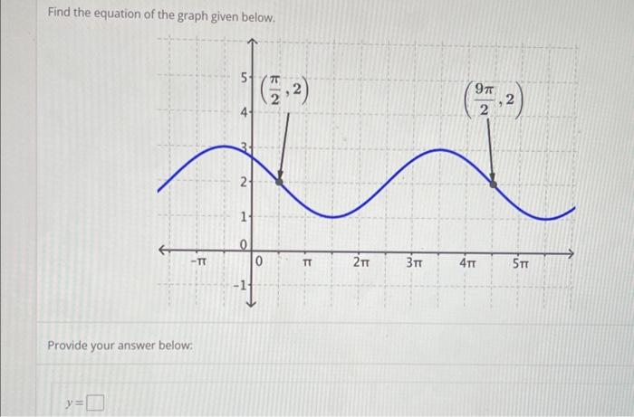 Solved Find the equation of the graph given below. Provide | Chegg.com