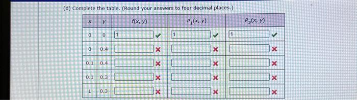 Solved Consider the following approximations for a function | Chegg.com