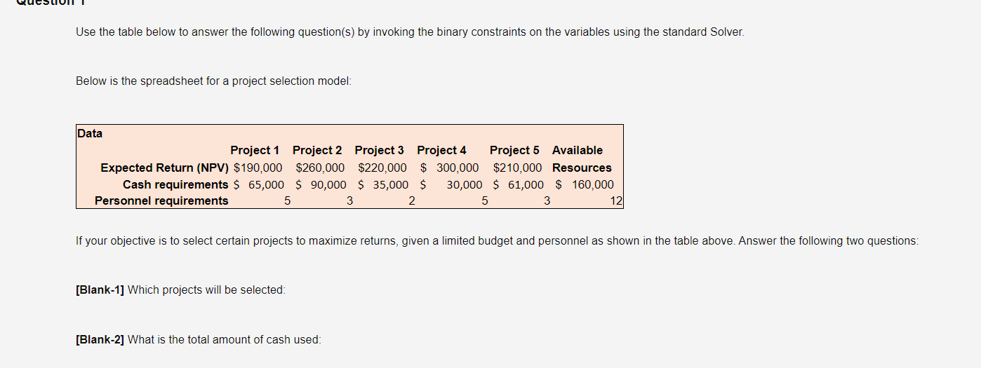 Solved Use the table below to answer the following | Chegg.com