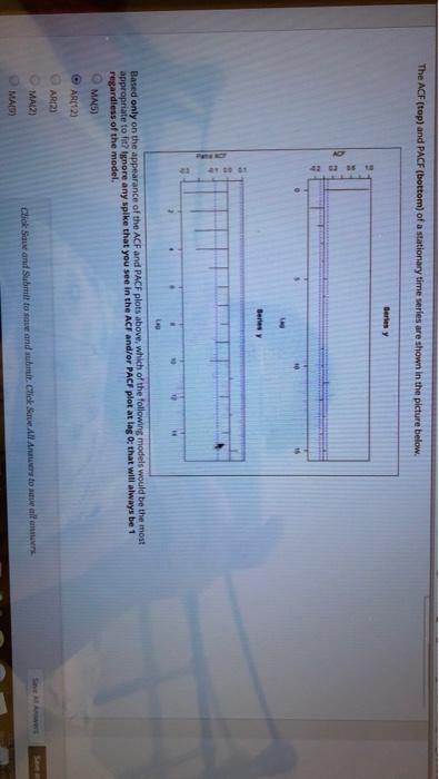 Solved The ACF (top) and PACF (bottom) of a stationary time | Chegg.com