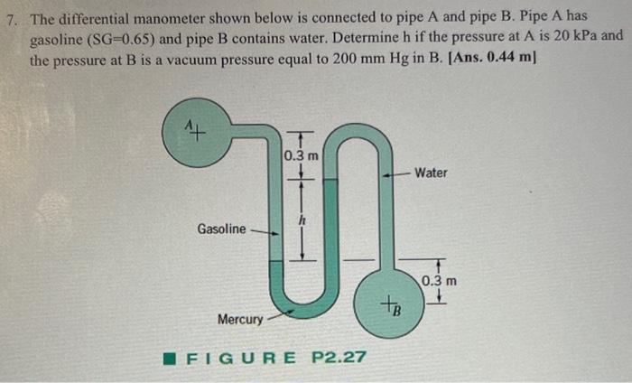 Solved 7. The differential manometer shown below is | Chegg.com
