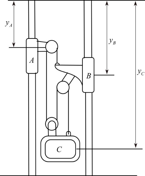 Solved: Chapter 11 Problem 60P Solution | Vector Mechanics For Engineers: Dynamics, Si Version ...